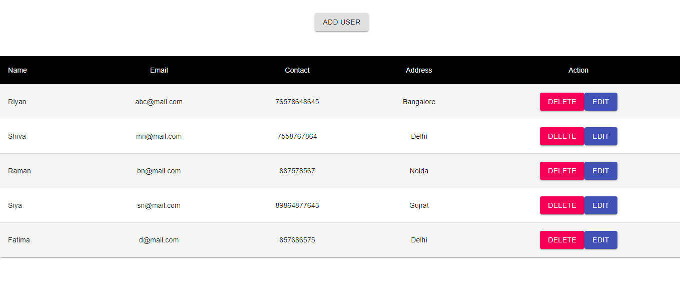 Sonam Verma | Web Developer